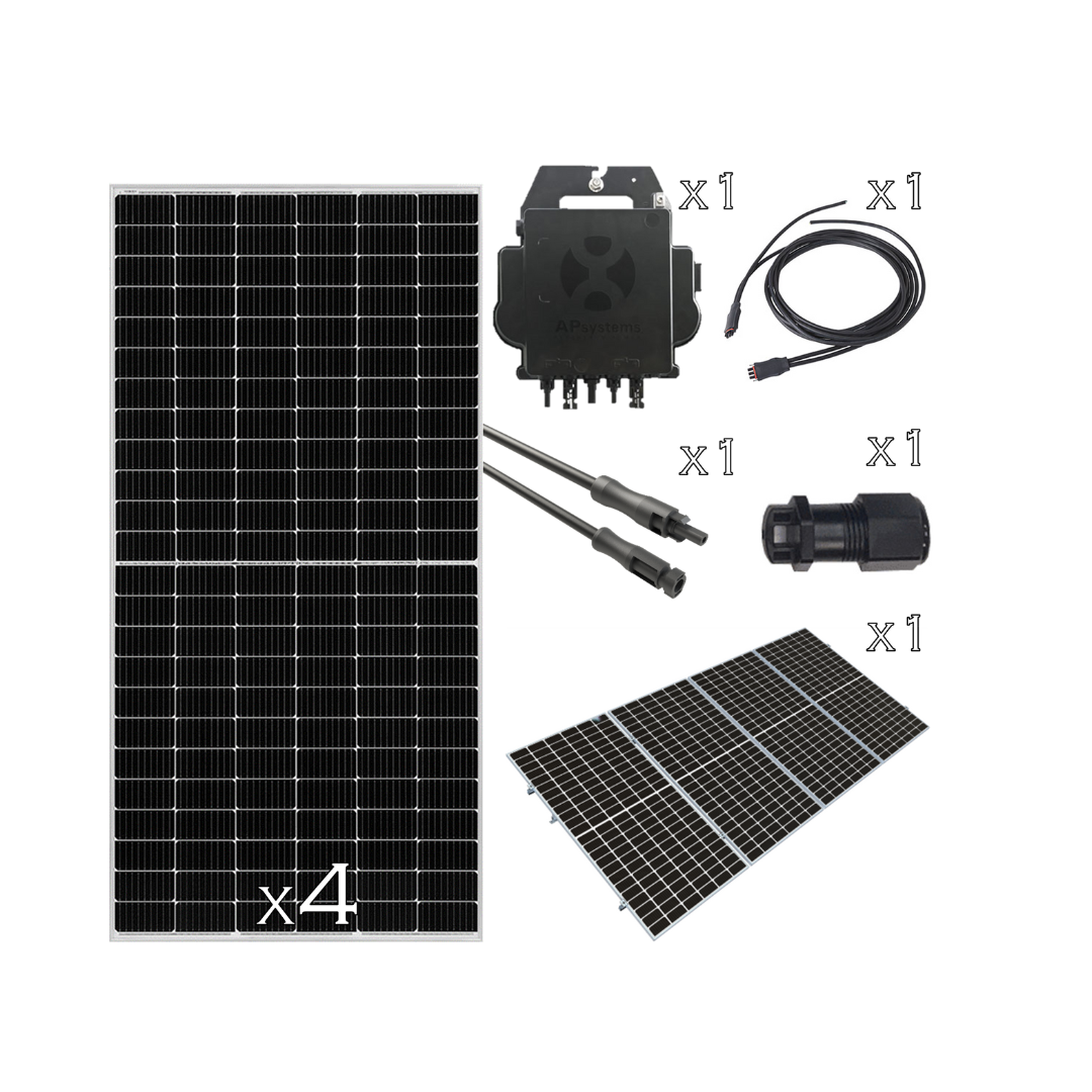 Shop - Distribuidor Solar CITSolar